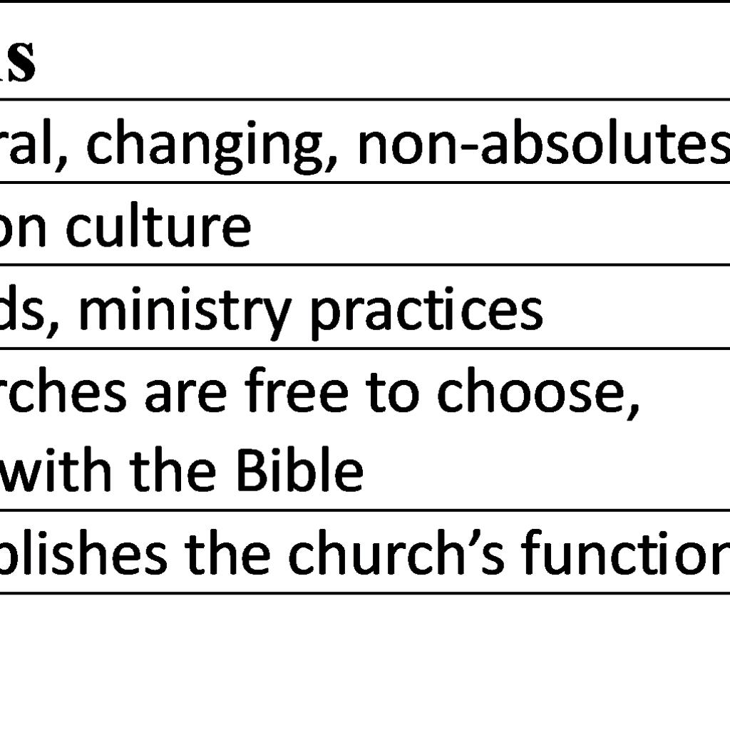 form-vs-function-chart - ChurchConsulting.org